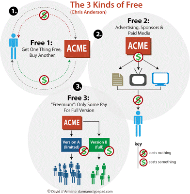 Why Free Matters - Pratham Books